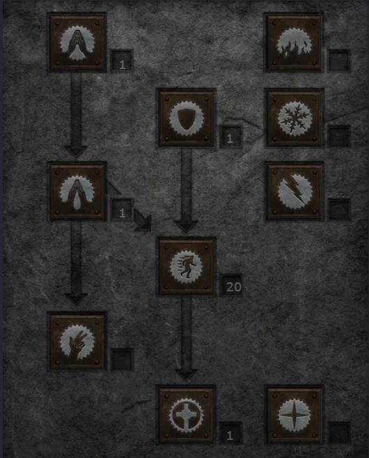 Diablo II Resurrected Terror Zones Tracker - D2R TZ History and Forecast - Level Up Time Calcultor
