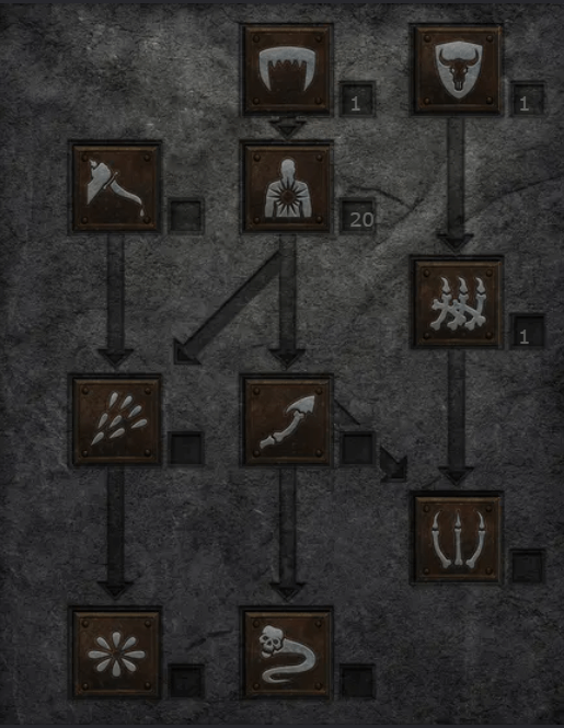 Diablo II Resurrected Terror Zones Tracker - D2R TZ History and ...